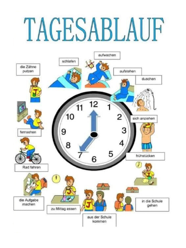 Gambar Bhs Jerman | PDF