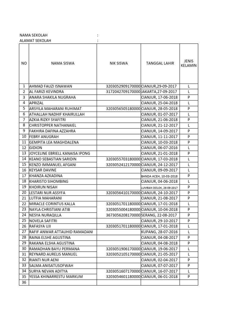 Format Penjaringan Anak SD | PDF