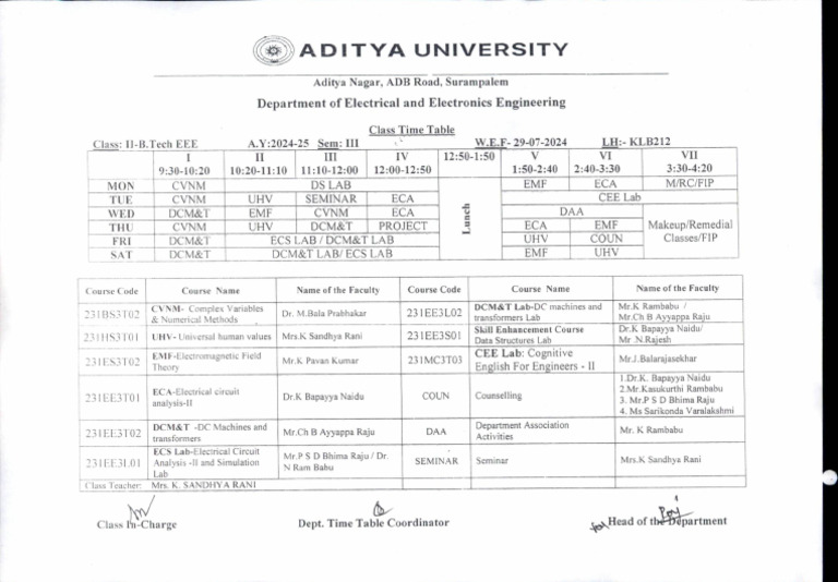III SEM TIME TABLE 2024-25-1 | PDF