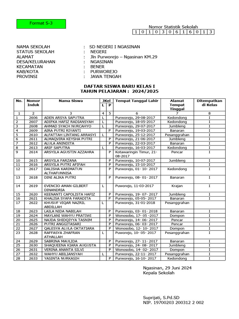 S 3 Daftar Siswa Baru 2024 2025 Pdf