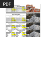 Calculation of Brick Masonry Estimating Quantity Excel Sheet | PDF