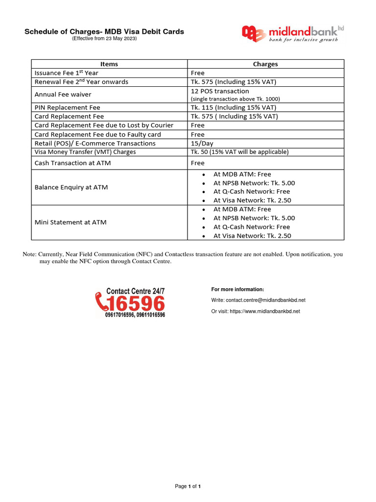 SOC_Debit_Card_May | Download Free PDF | Debit Card | Visa Inc.