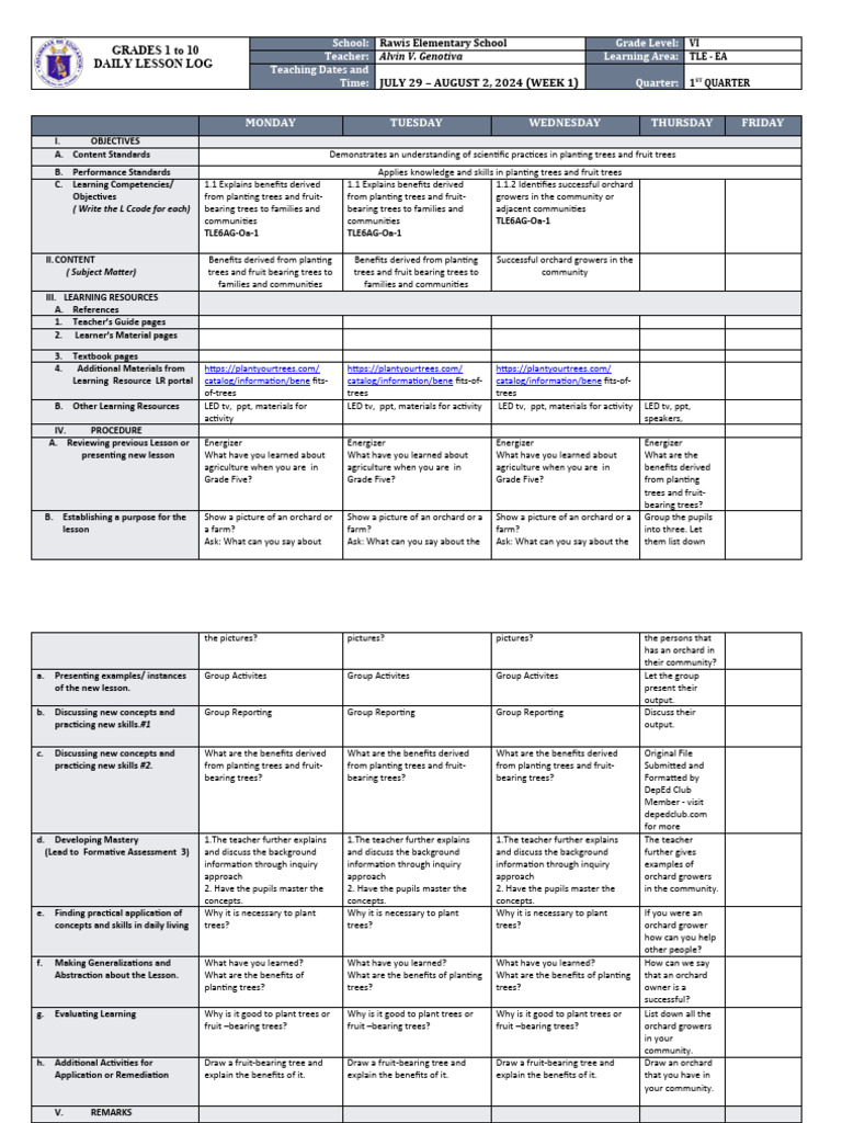 DLL - Tle 6 - Q1 - W1 | PDF | Learning | Teachers