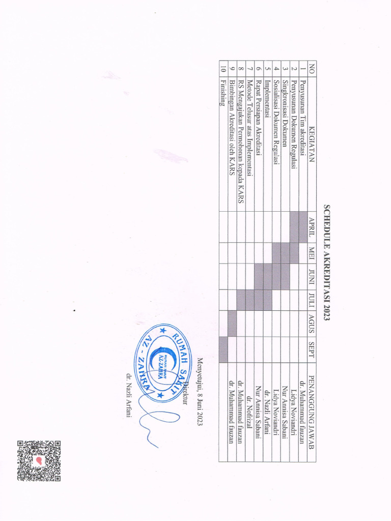 Schedule Akre 2023 | PDF