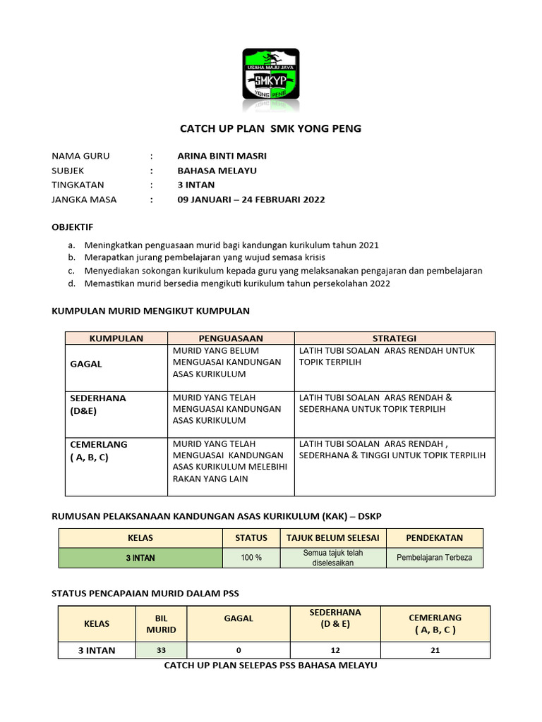 Catch Up Plan BM 3 Intan | PDF