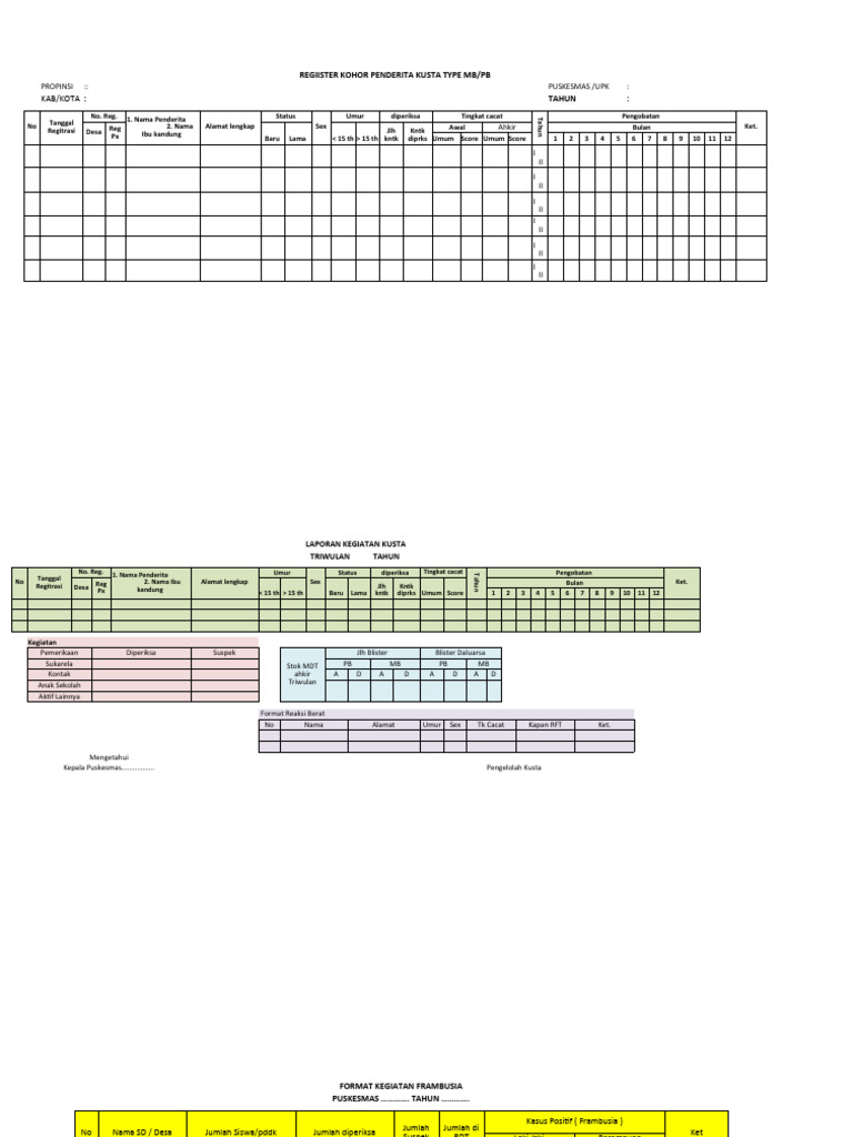 Register Kohor Dan Laporan Kusta | PDF