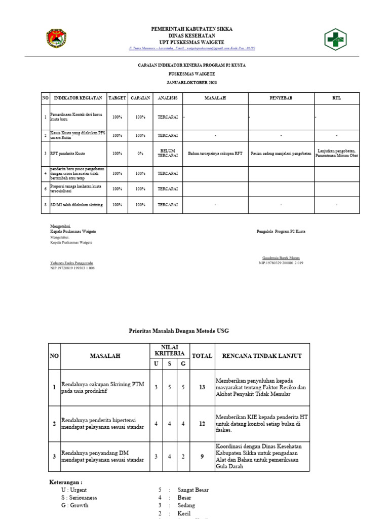 CAPAIAN INDIKATOR Kusta 2023 | PDF
