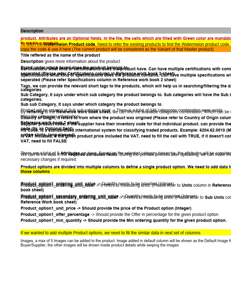 Product Data Entry Guidelines | PDF | Tableware | Fruit