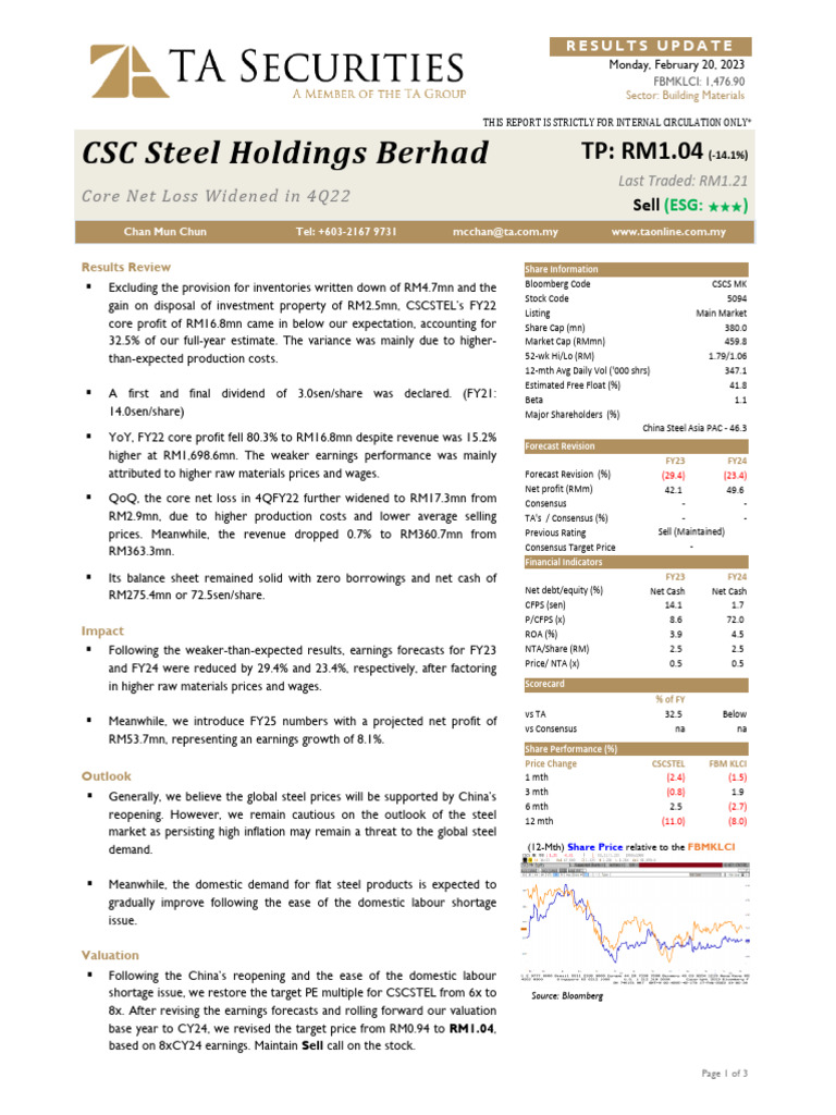 CSC FY22 | PDF | Prices | Dividend