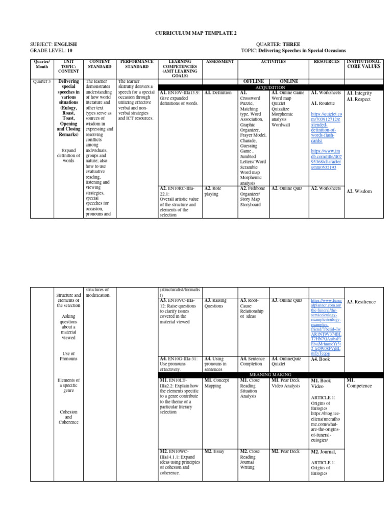 (Sample Accomplished) S2.3 - CURRICULUM - MAP - TEMPLATE2 | PDF ...