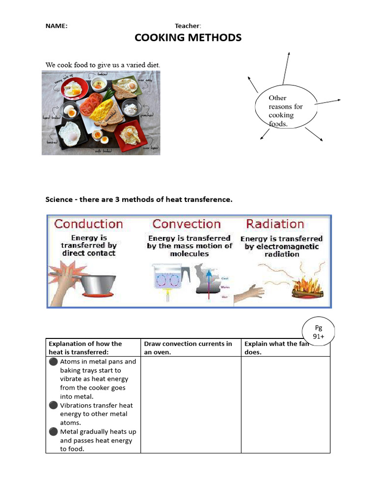 COOKING METHODS Work Sheet | PDF | Cooking | Grilling