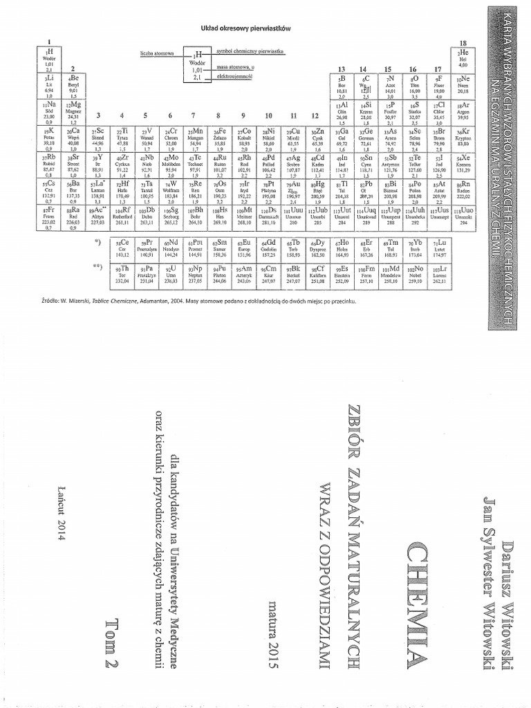 Chemia Witowski 2 | PDF