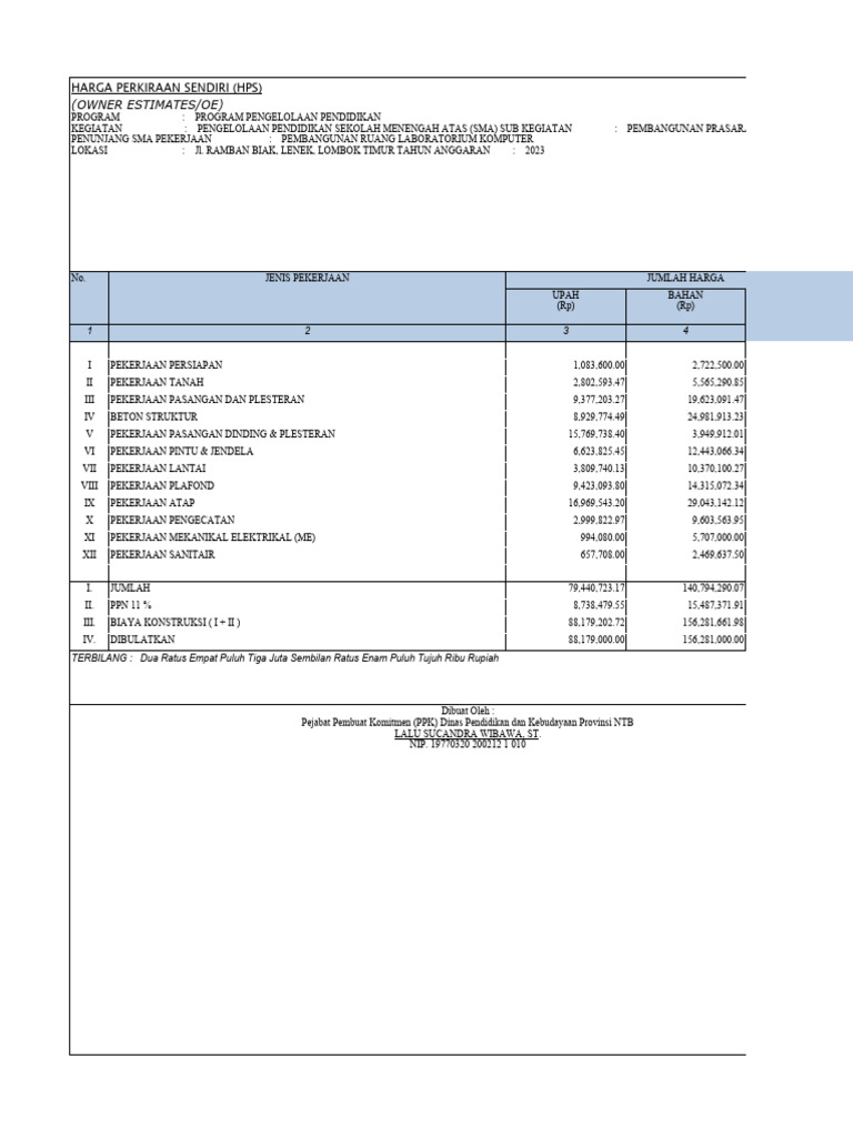 Harga Perkiraan Sendiri (HPS) | PDF