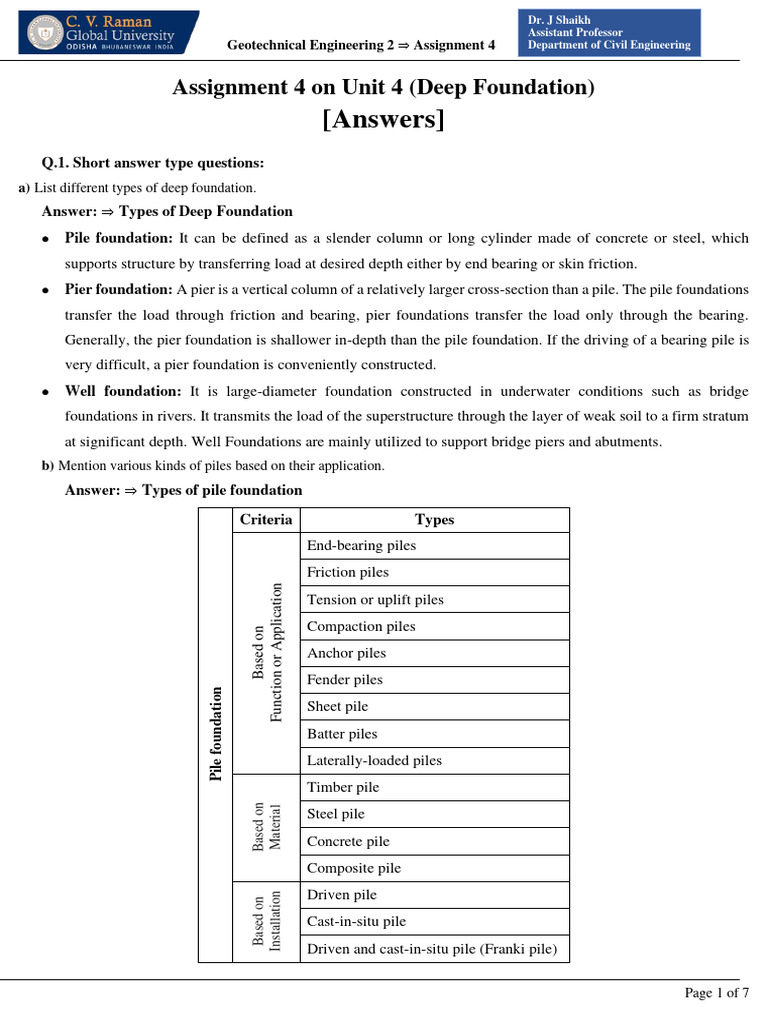 Types and Analysis of Deep Foundations | PDF | Deep Foundation | Foundation (Engineering)