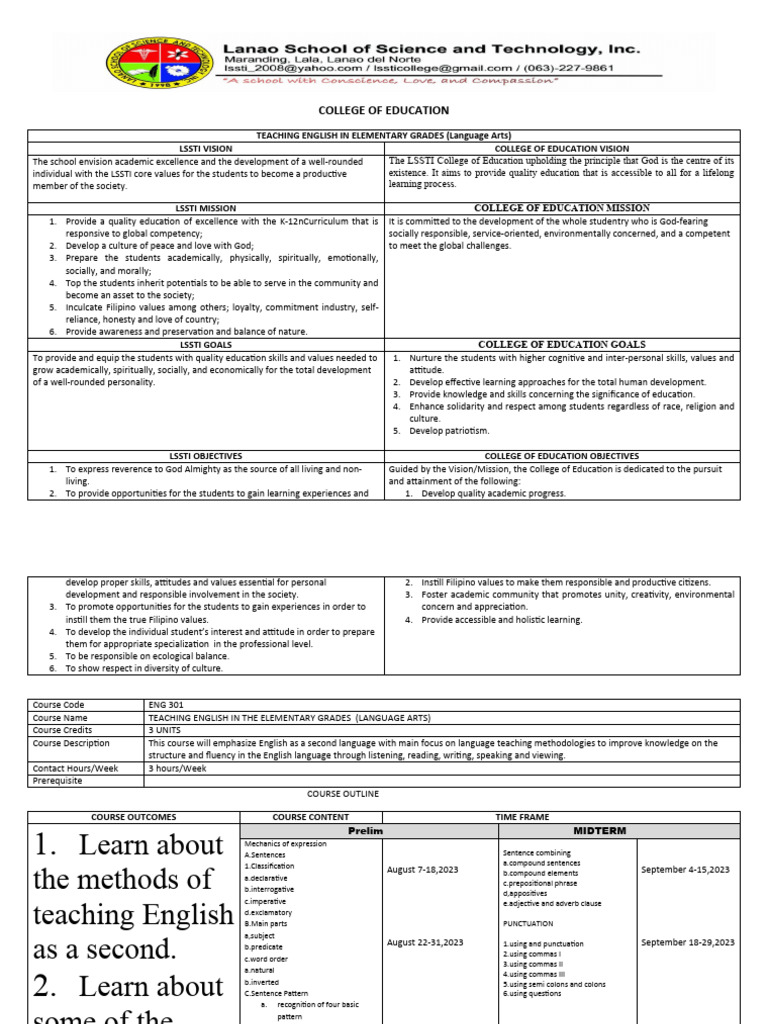 Teaching English in Elementary Grades | PDF | Educational Assessment ...