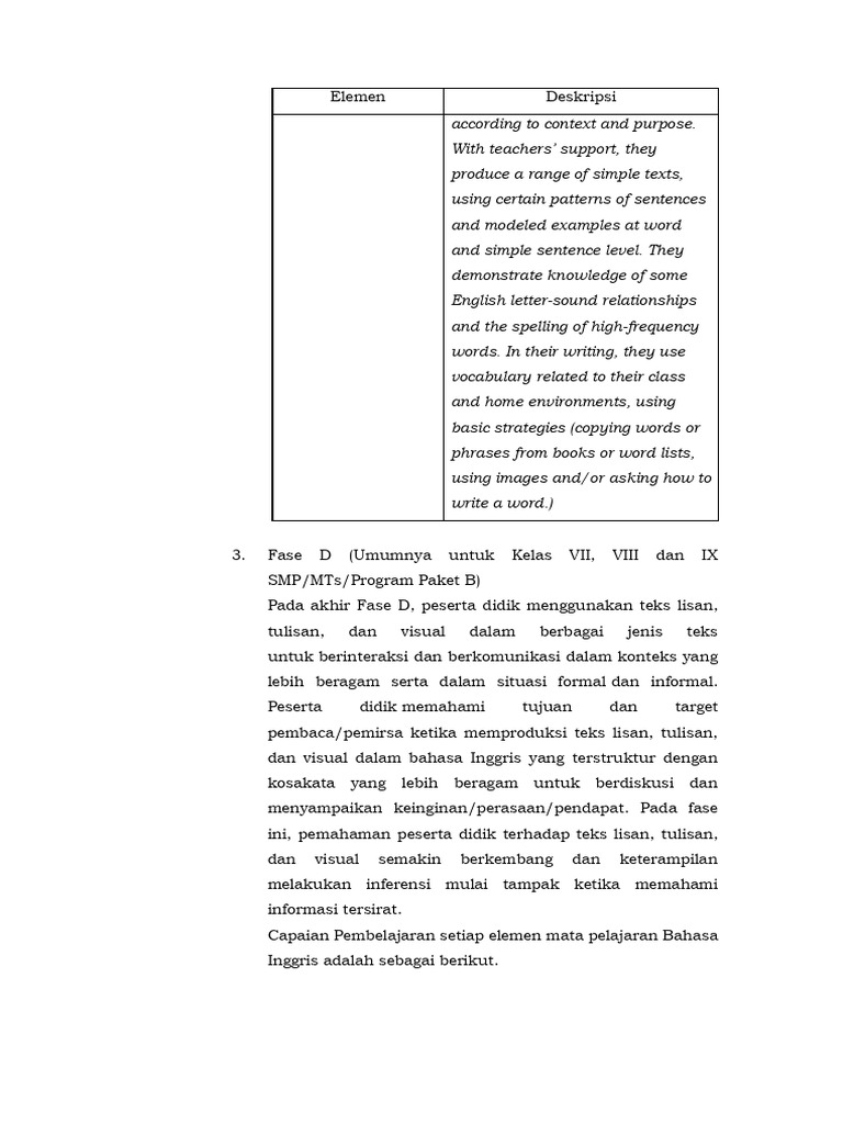 CP24 Bing | PDF | Seni & Disiplin Bahasa