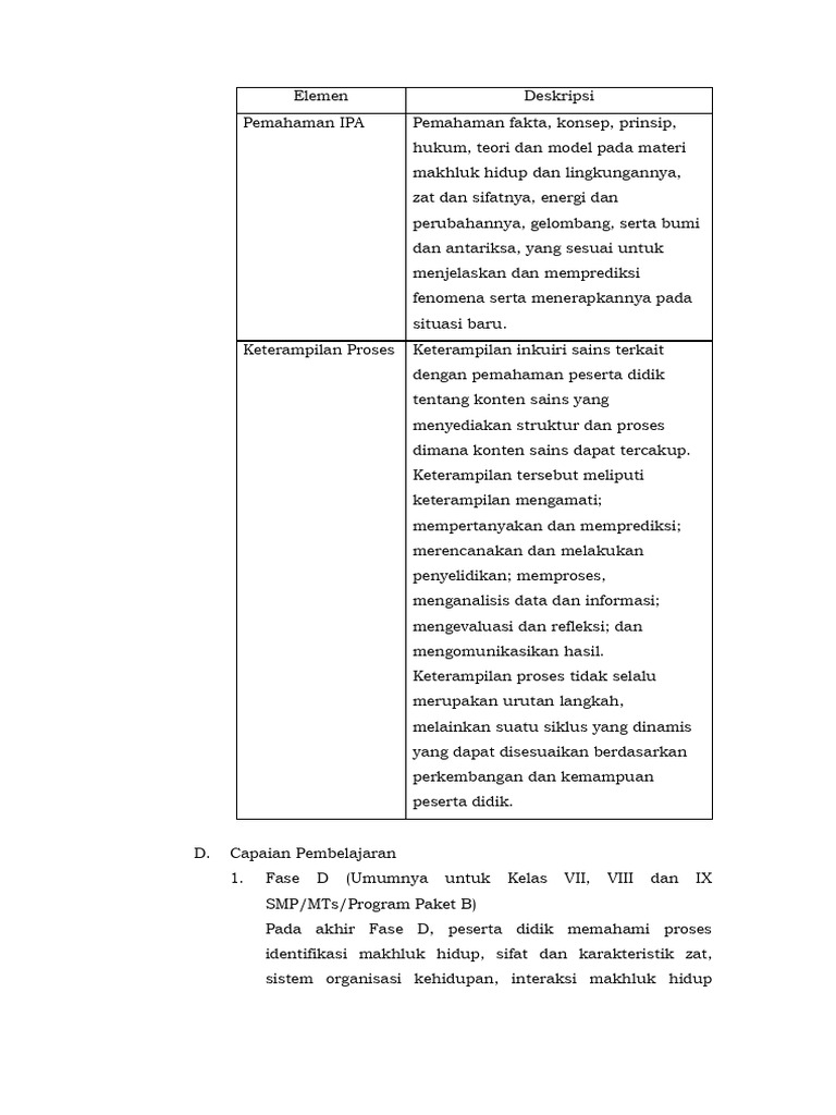 CP24 Ipa | PDF | Sains & Matematika