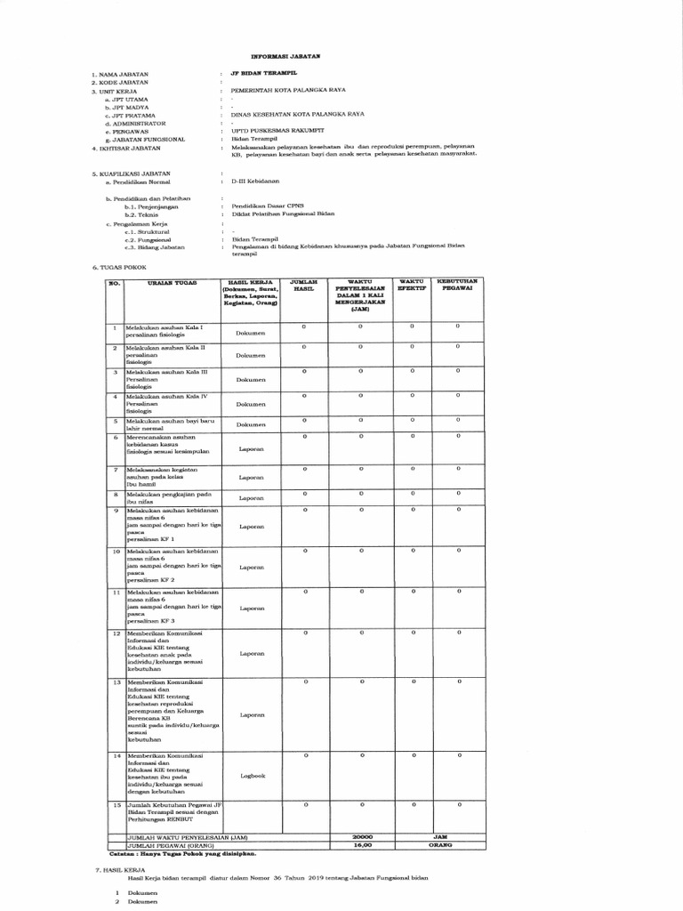 JF Bidan Terampil Pusk. Rakumpit 2024 | PDF