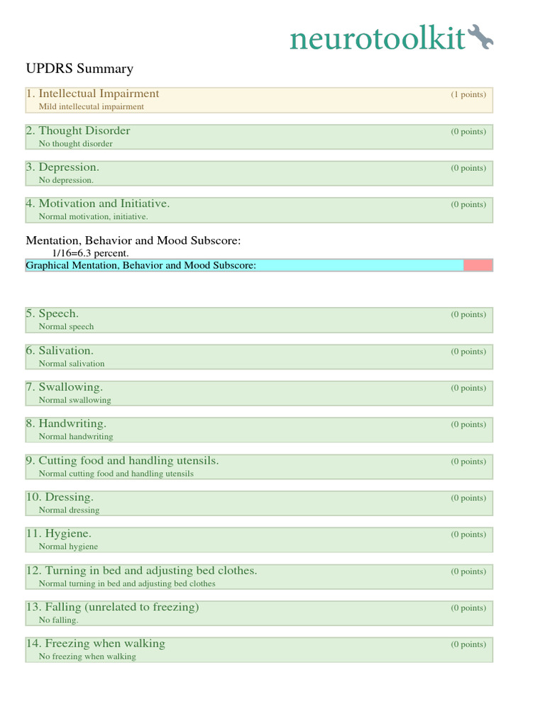 NeurologyToolKit UPDRS Report | PDF | Hand | Medical Specialties