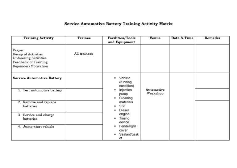 Service Automotive Battery Training Activity Matrix | PDF