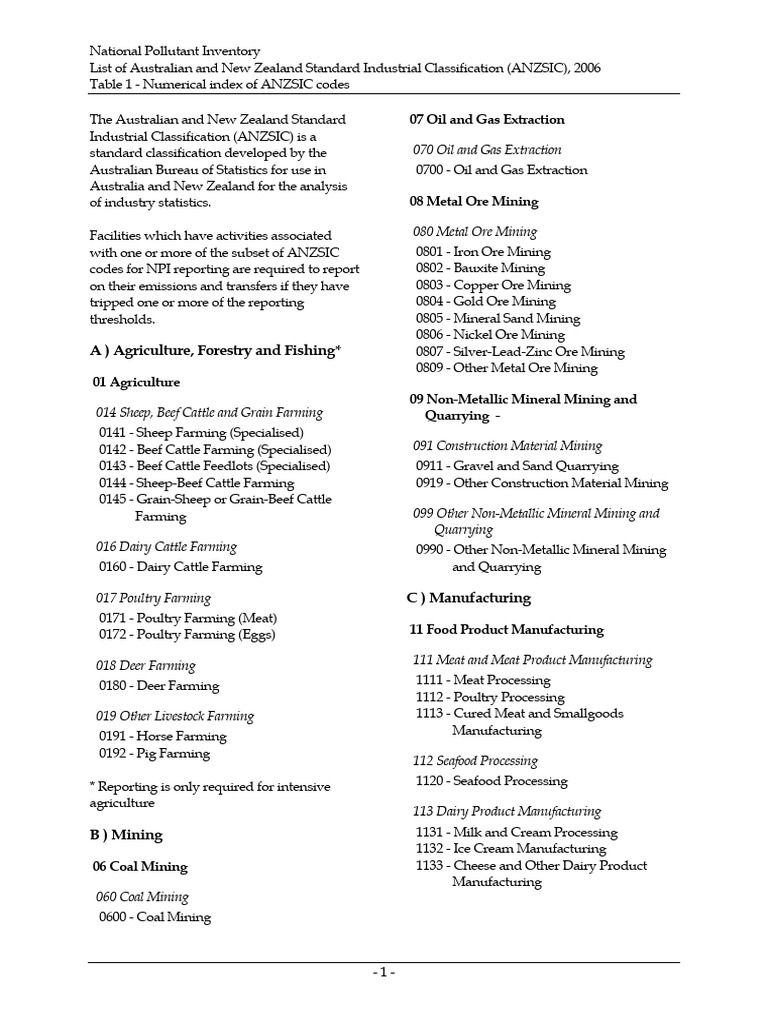 Anzsic Code Hierarchy | PDF | Mining | Metals