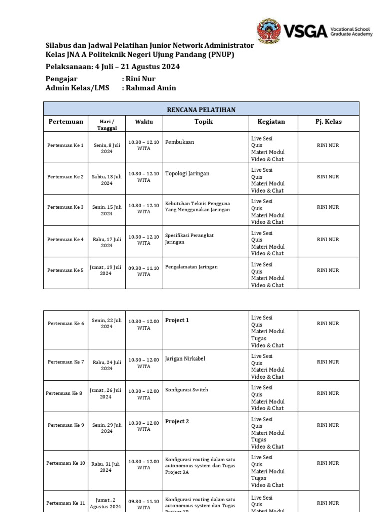 Jadwal Kelas JNA PNUP VGSA DTS 2024 | PDF
