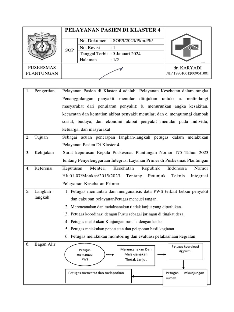 Sop Pelayanan Klaster 4 | PDF