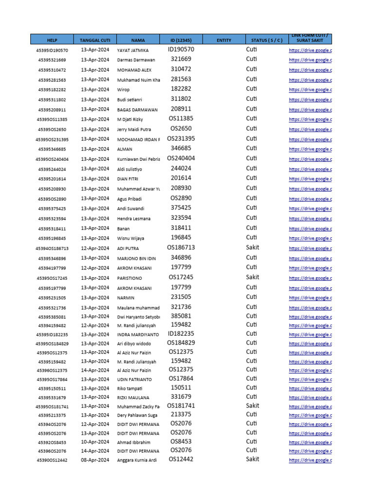 Surat Sakit Dan Cuti Reminder 19 Jun | PDF