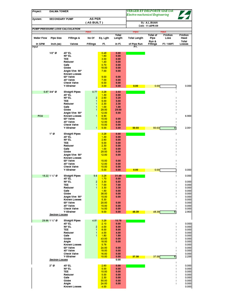 Dalma Tower Pump Pressure Loss Analysis | PDF | Valve | Pump