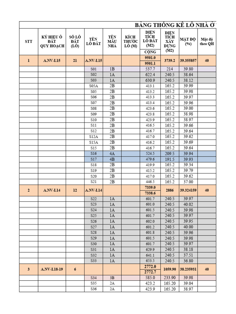 Heritage 4.8ha-30.11 | PDF