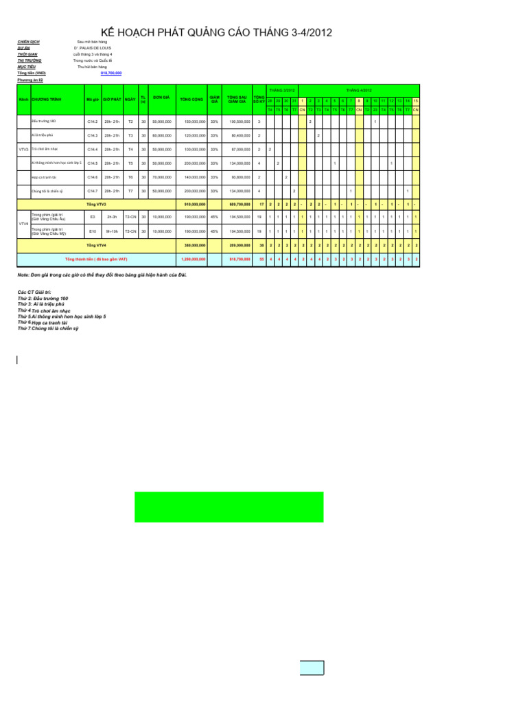 Ke Hoach Quang Cao Truyen Hinh - Giai Doan 2 | PDF