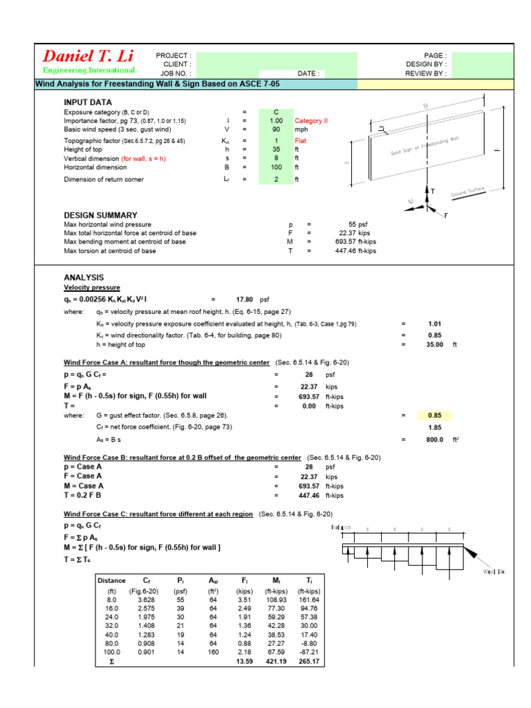 Wind Analysis Freestanding Wall and Sign | PDF