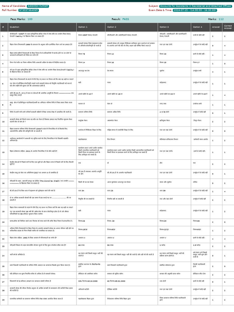 Uploads Bor 673037464069 Exam-Report-35816-45758-68774 | PDF