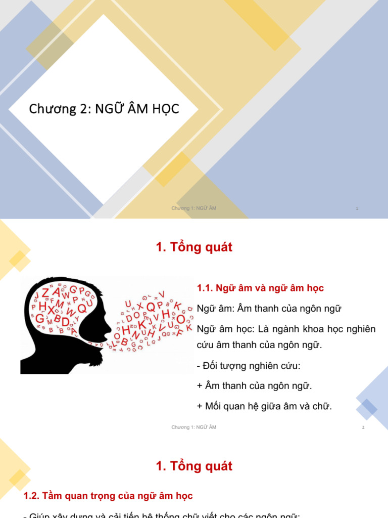 USSH - G I SV - DLNN - Chuong2 Ngu Am | PDF