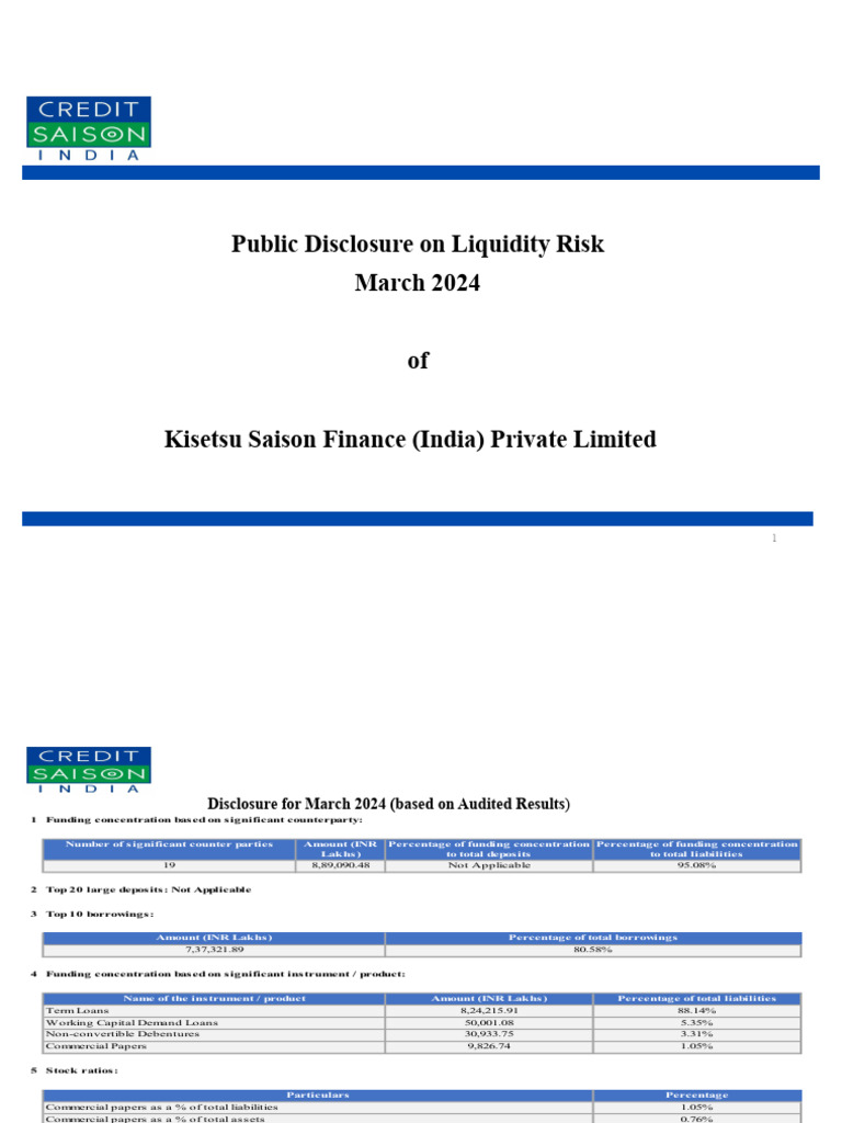 KSF Public Disclosure On Liquidity Risk Mar 2024 | PDF | Market ...