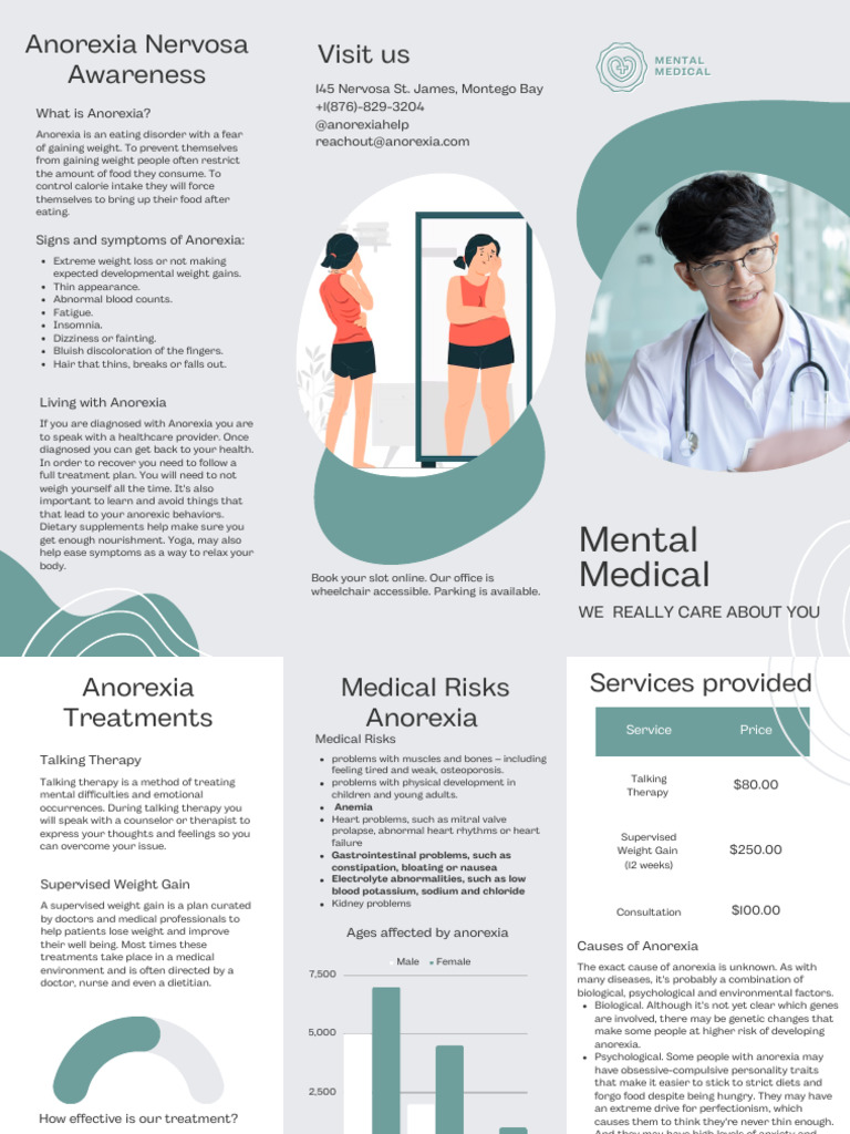 Anorexia Nervosa | PDF | Anorexia Nervosa | Mental Health