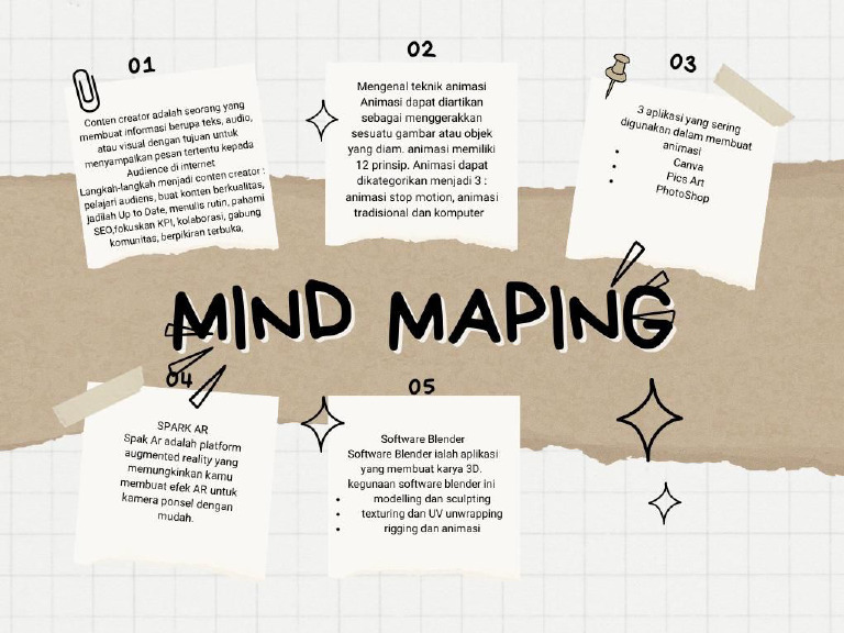 Mind Maping PDF | PDF