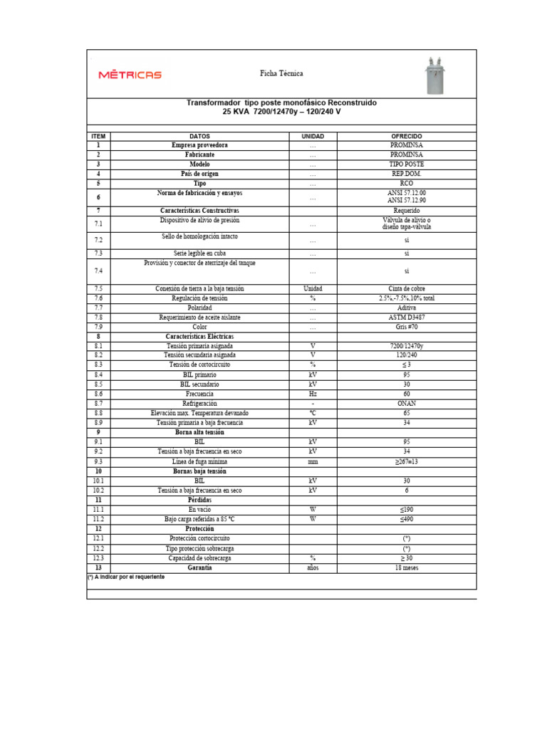 Ficha Técnica Transformador Monofásico | PDF | Transformador | Ciencia de los Materiales