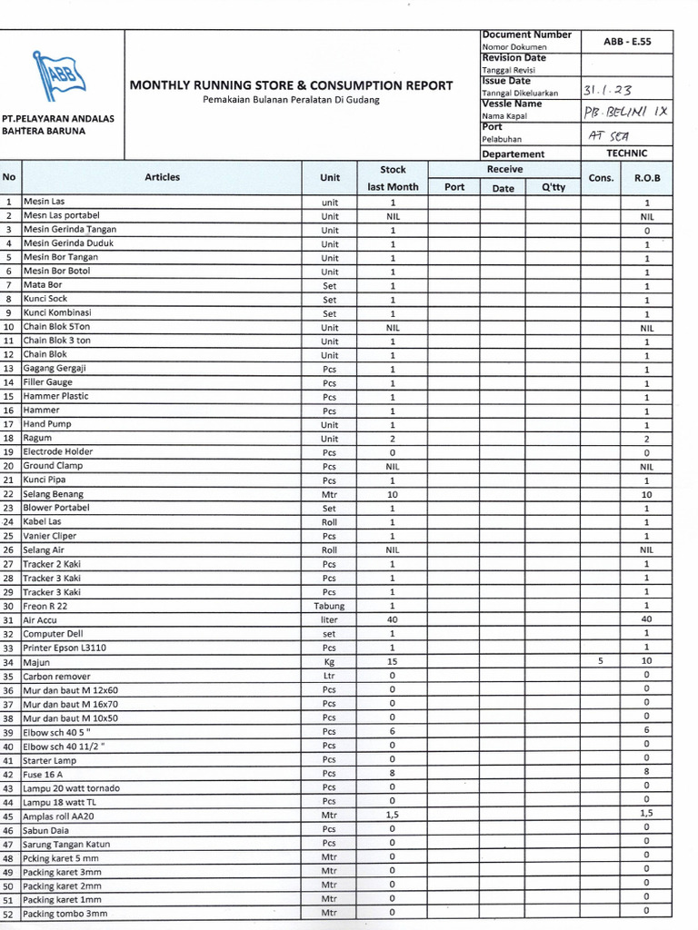 Monthly Running Store & Consumption Report | PDF
