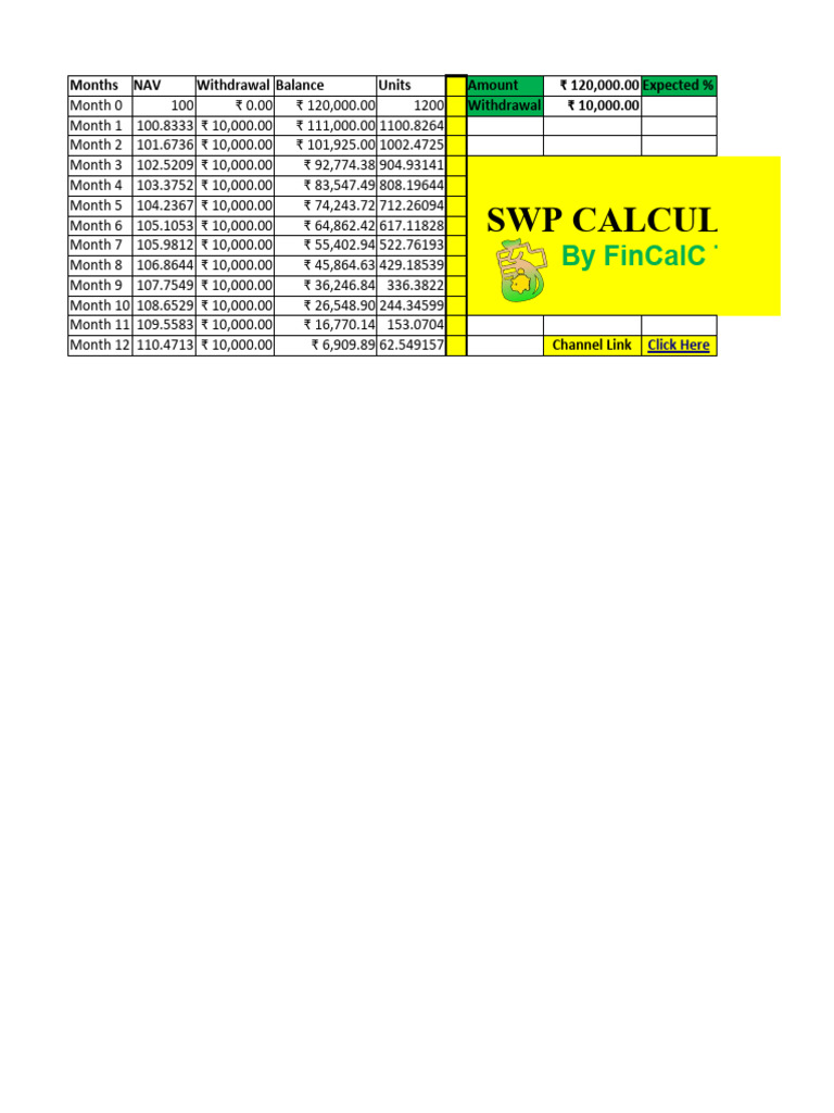SWP Excel Calculator | PDF | Business | Finance & Money Management
