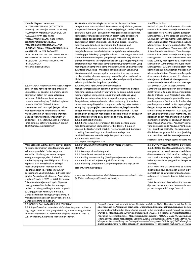 Rangkuman Uas mk2 | PDF | Komputer
