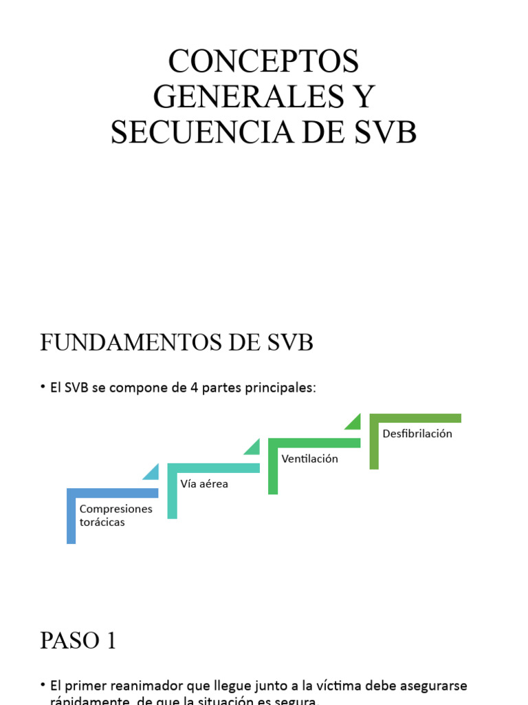 CONCEPTOS GENERALES Y SECUENCIA DE SVB | PDF | Reanimación ...
