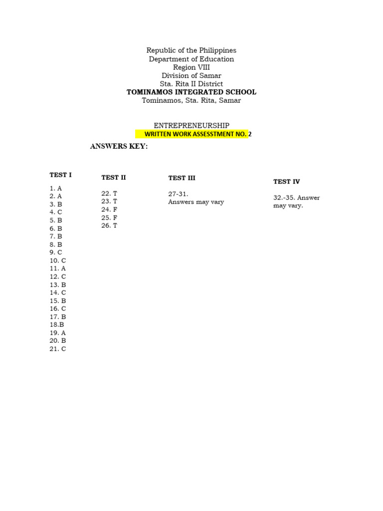 Answer Key in Entrep q3 w2 | PDF