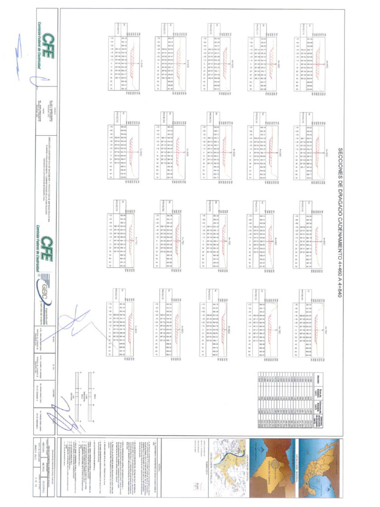 K1874 - Secc - 03 de 14 | PDF