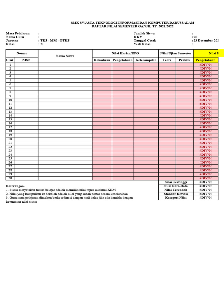 Format Nilai Semester Ganjil TP. 2021-2022 | PDF