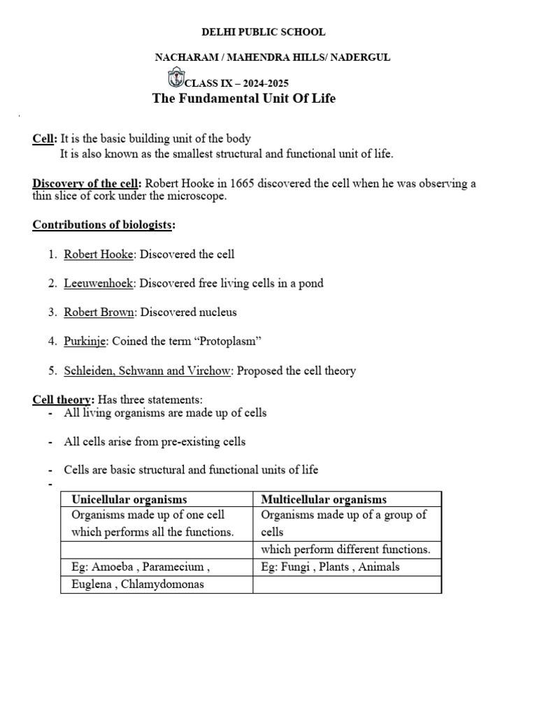 Fundamental Unit of Life - Notes | PDF | Cell (Biology) | Cell Nucleus