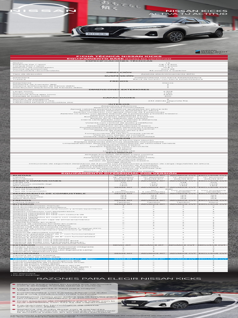 Ficha Tecnica Nuevo Kicks | PDF