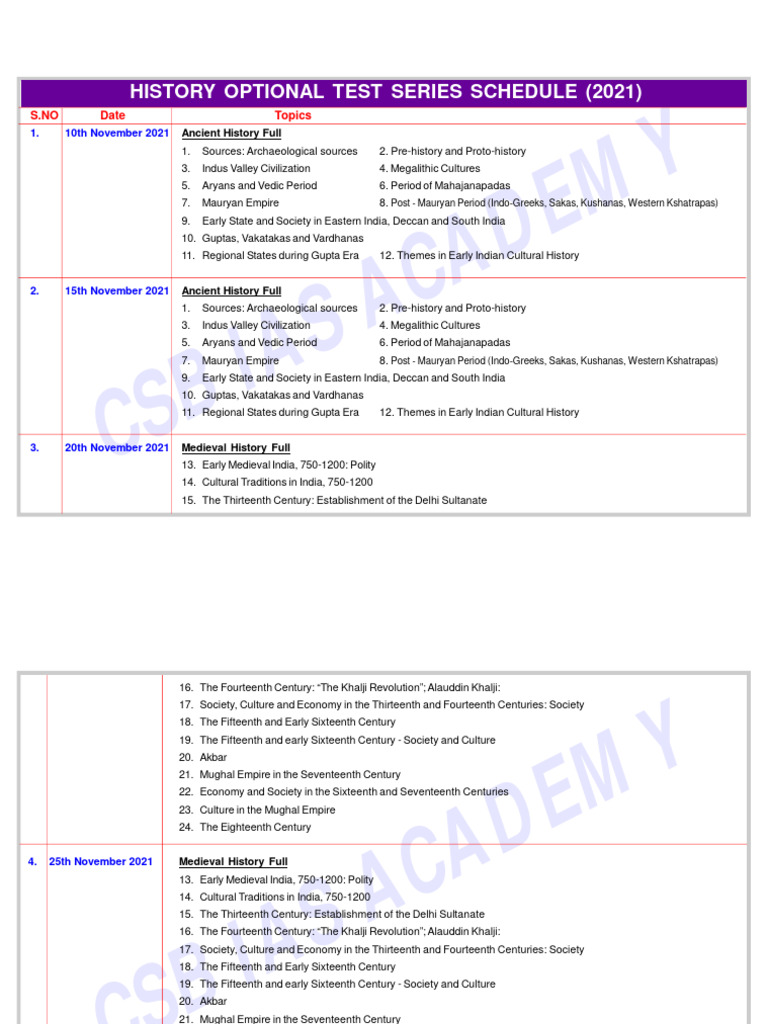 History Optional Test Series Schedule 2021 | PDF | British Raj | Indian ...