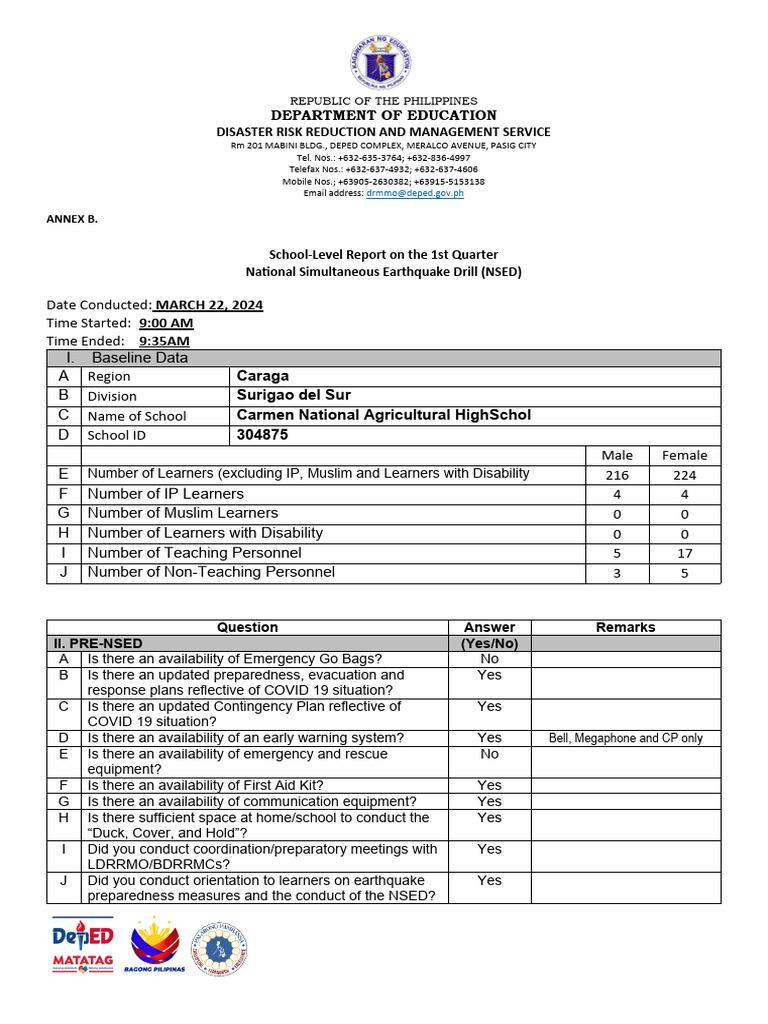 NSED - 2024 - First QTR CNAHS 2024 | PDF | Civil Defense | Emergency ...
