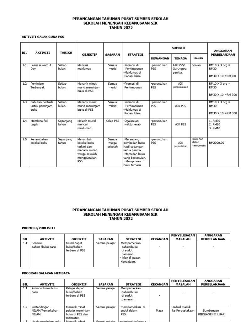Rancangan Tahunan PSS 2022 | PDF